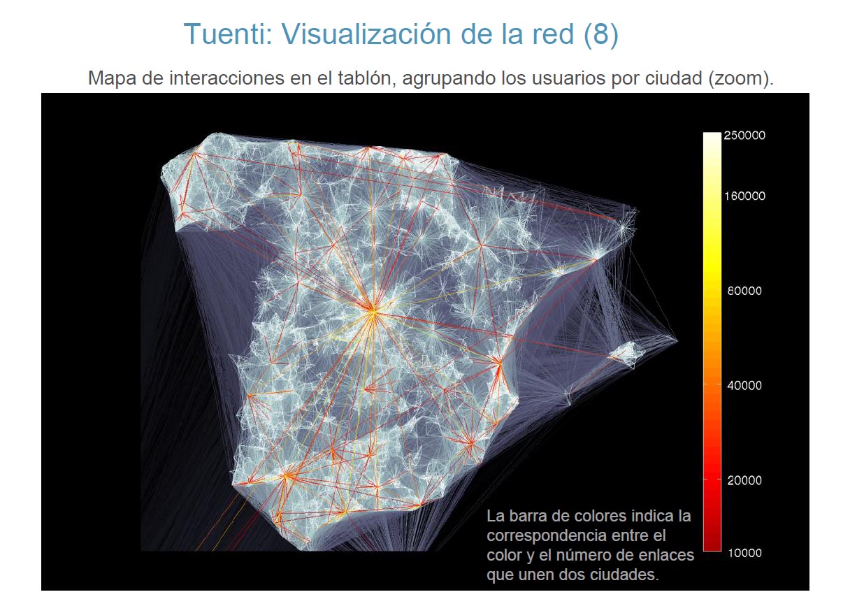 El Mapa de las redes sociales | PR Noticias